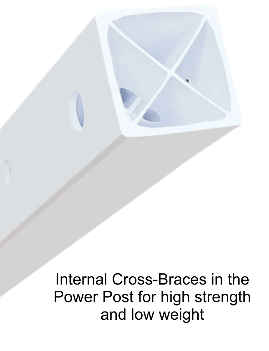 8' x 63" Tall MUTCD Type III Barricade -Plastic Power Post Uprights ...