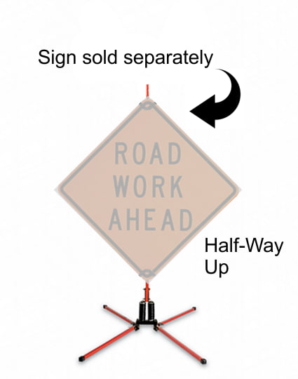 48" Changeable Roll Up Construction Signs | RU-48-NON-V2-RLCAHD ...