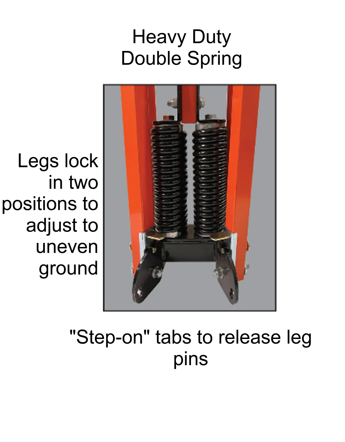 Watchdog SS440 Heavy Duty Steel Double Spring Sign Stand with Cross ...