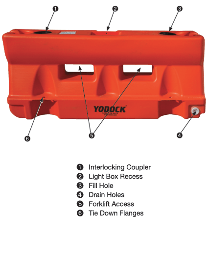 Yodock 2001MB Barrier | Traffic Safety Store